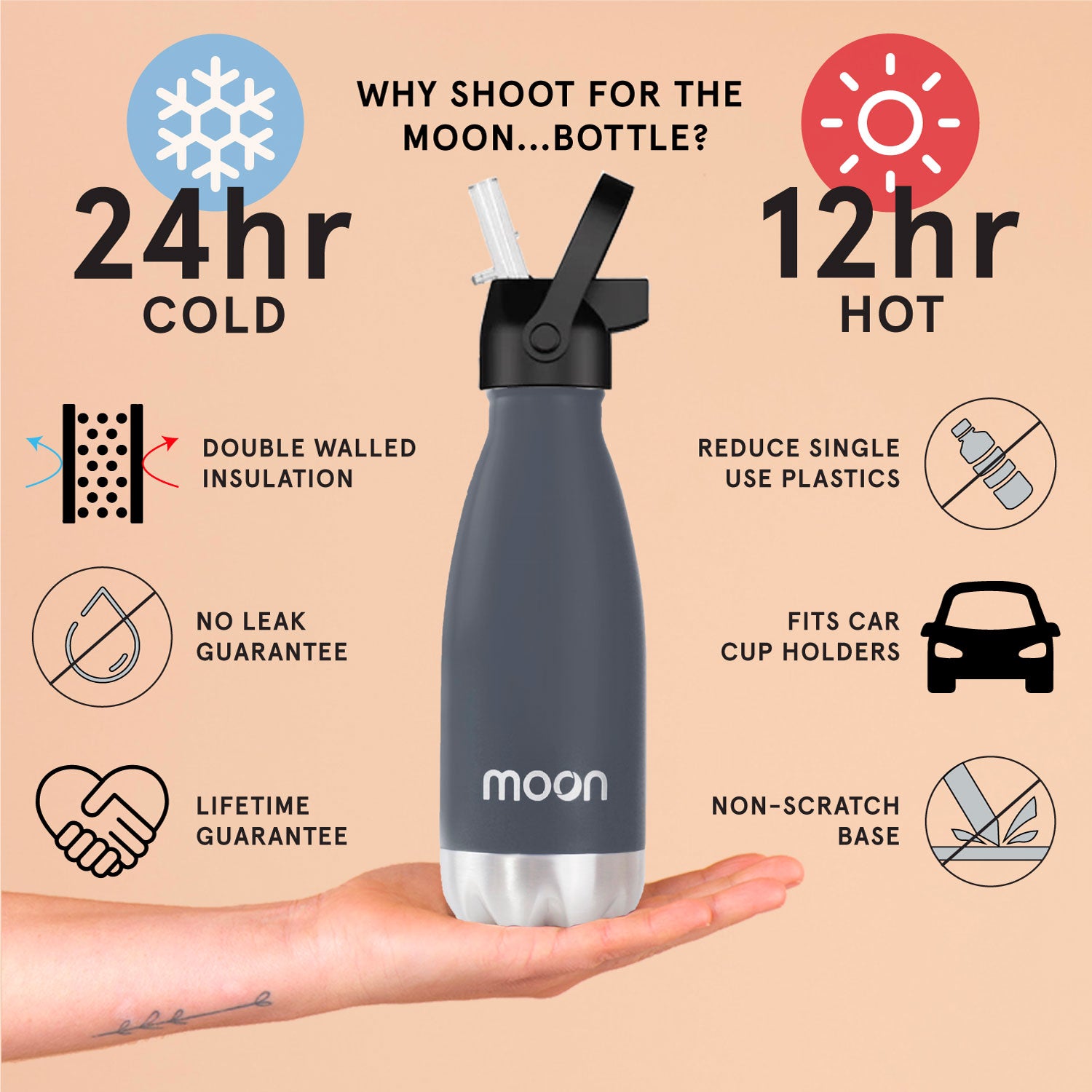 Insulated Water Bottle With Straw - Moon Bottles UK